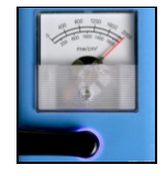 Can You Trust Dental Radiometers?